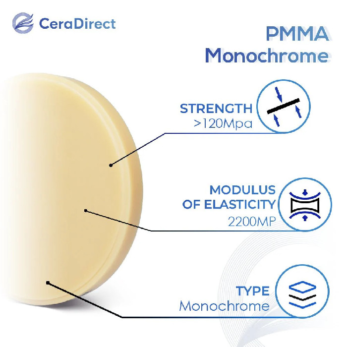 PMMA :: RTdent